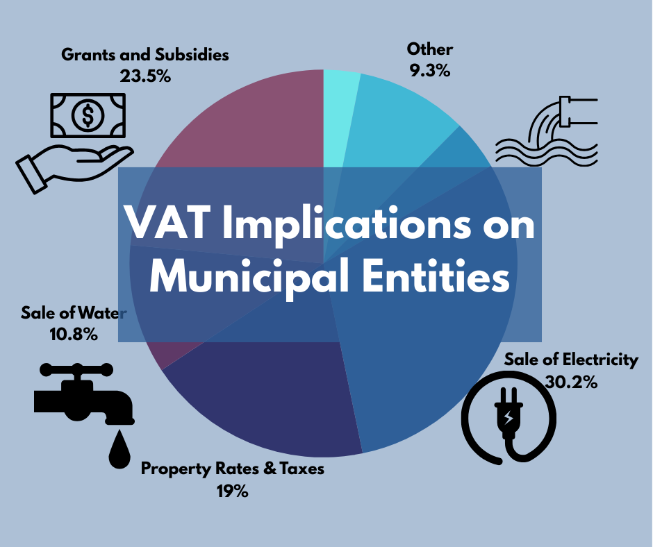 Value-Added Tax (VAT) Implications on Municipal Entities - MaxProf